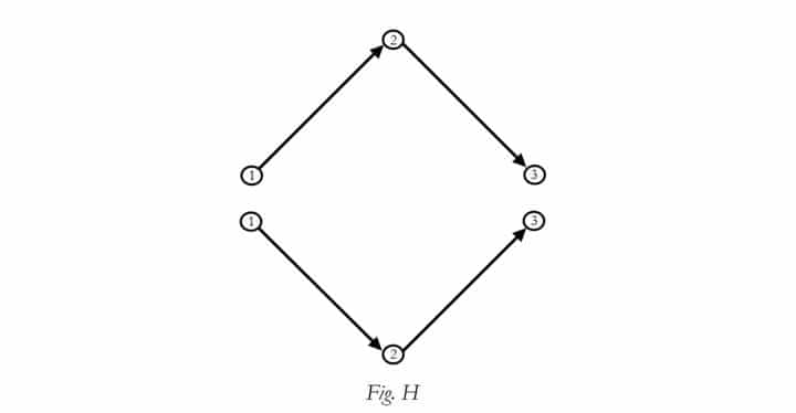 บทที่ 1 : คาถาสะเดาะกลอน (Unlocking Charm) | Muggle-V