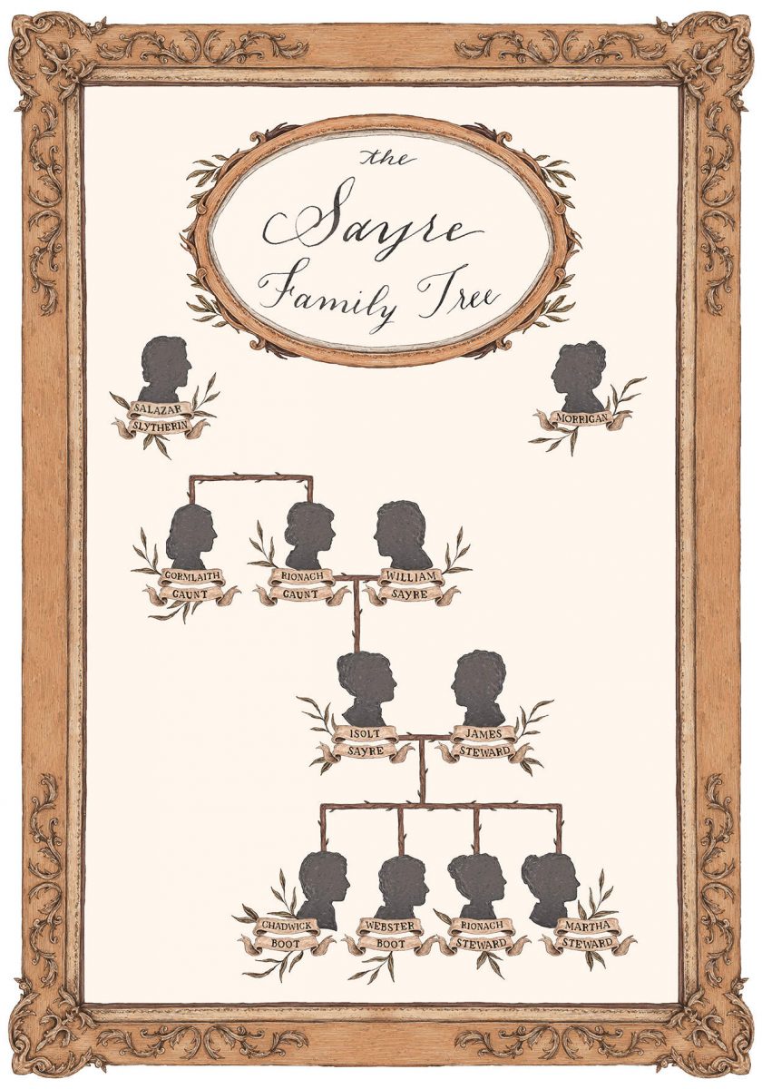 แผนผังตระกูลเซเออร์ (The Sayre Family Tree) | Muggle-V